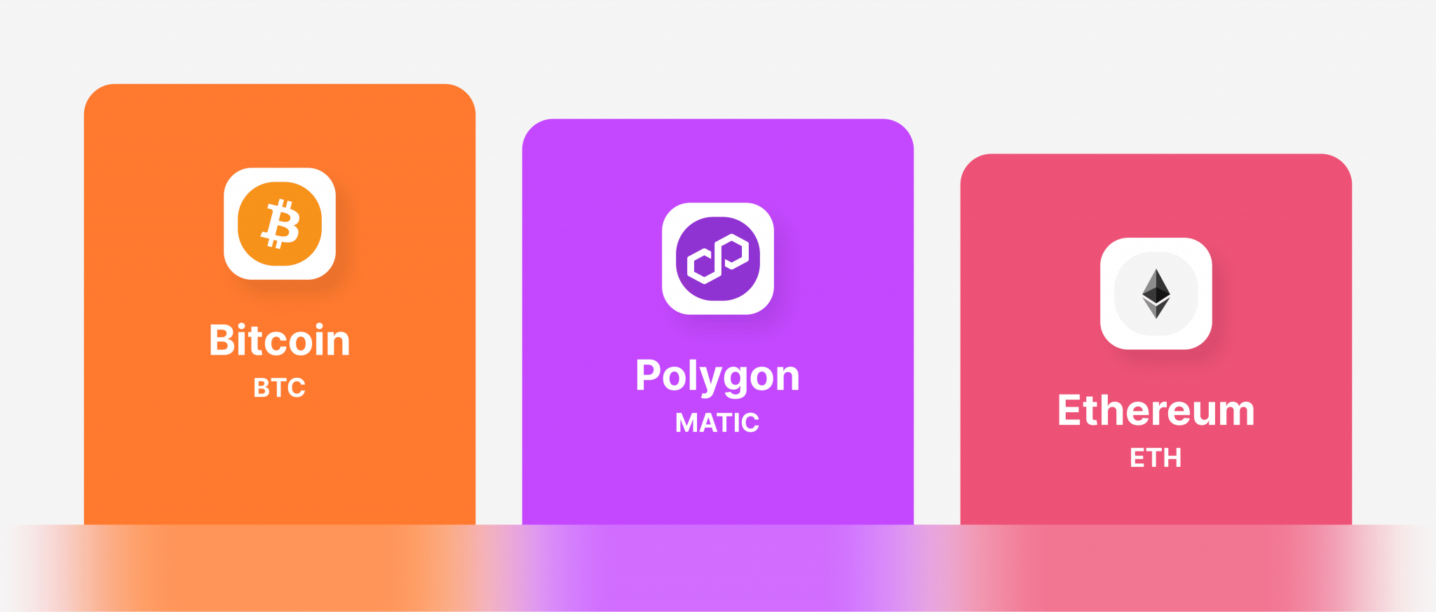 What Is the Blockchain Trilemma?