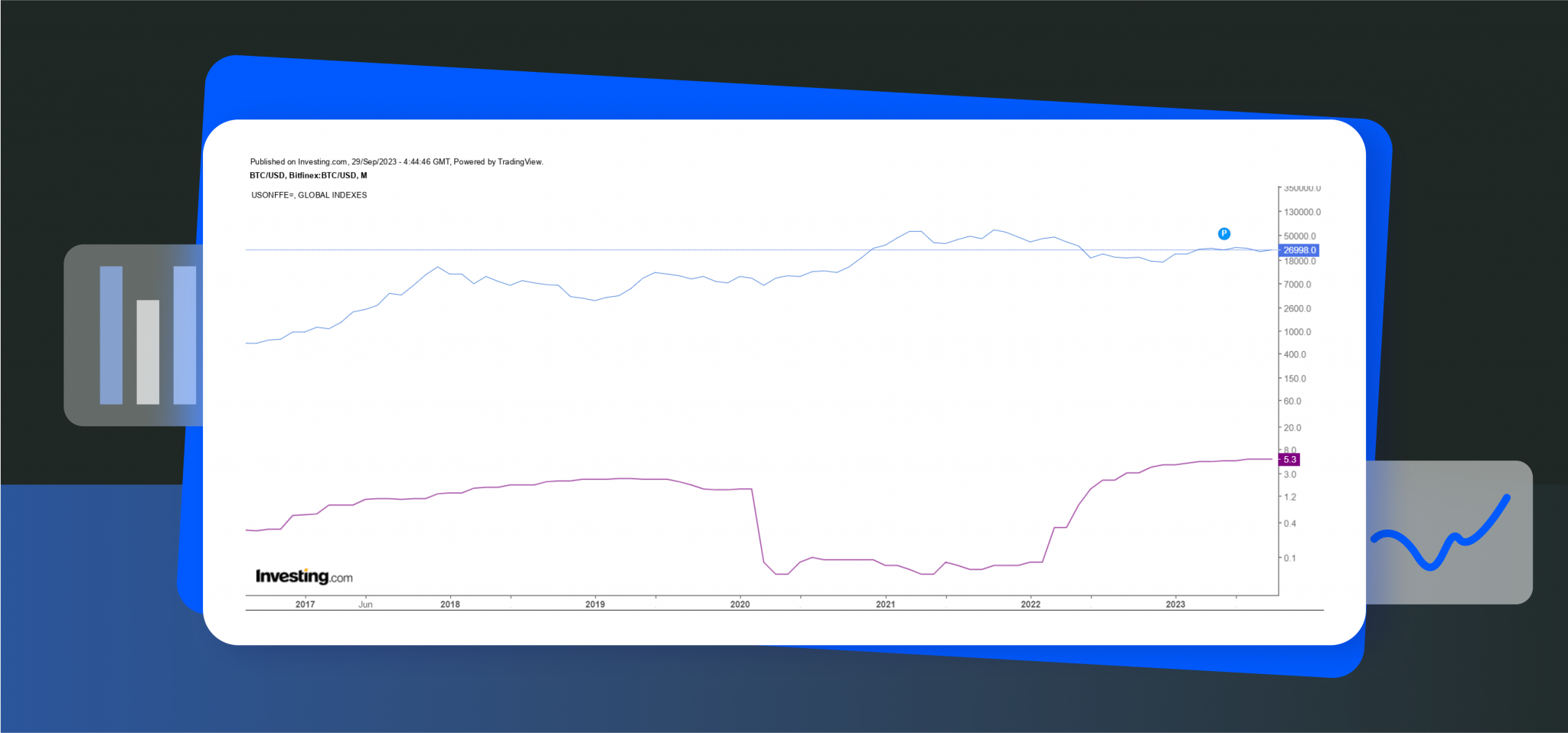 What Do High Interest Rates Mean For Crypto Hodlers?