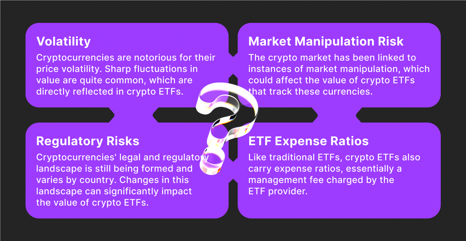 ABCs of Crypto ETFs – How Do They Work?