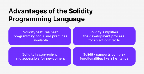 Understanding Solidity: Building Smart Contracts for Everyone