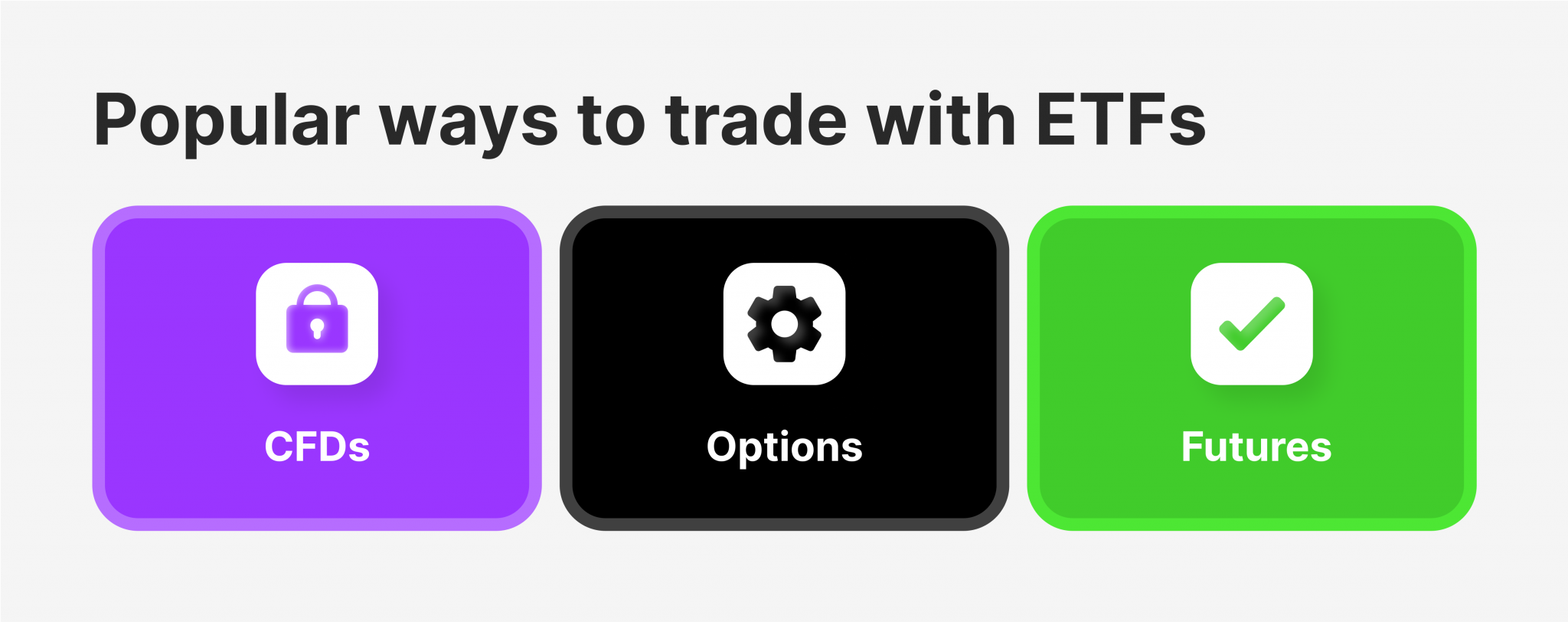 ABCs of Crypto ETFs – How Do They Work?