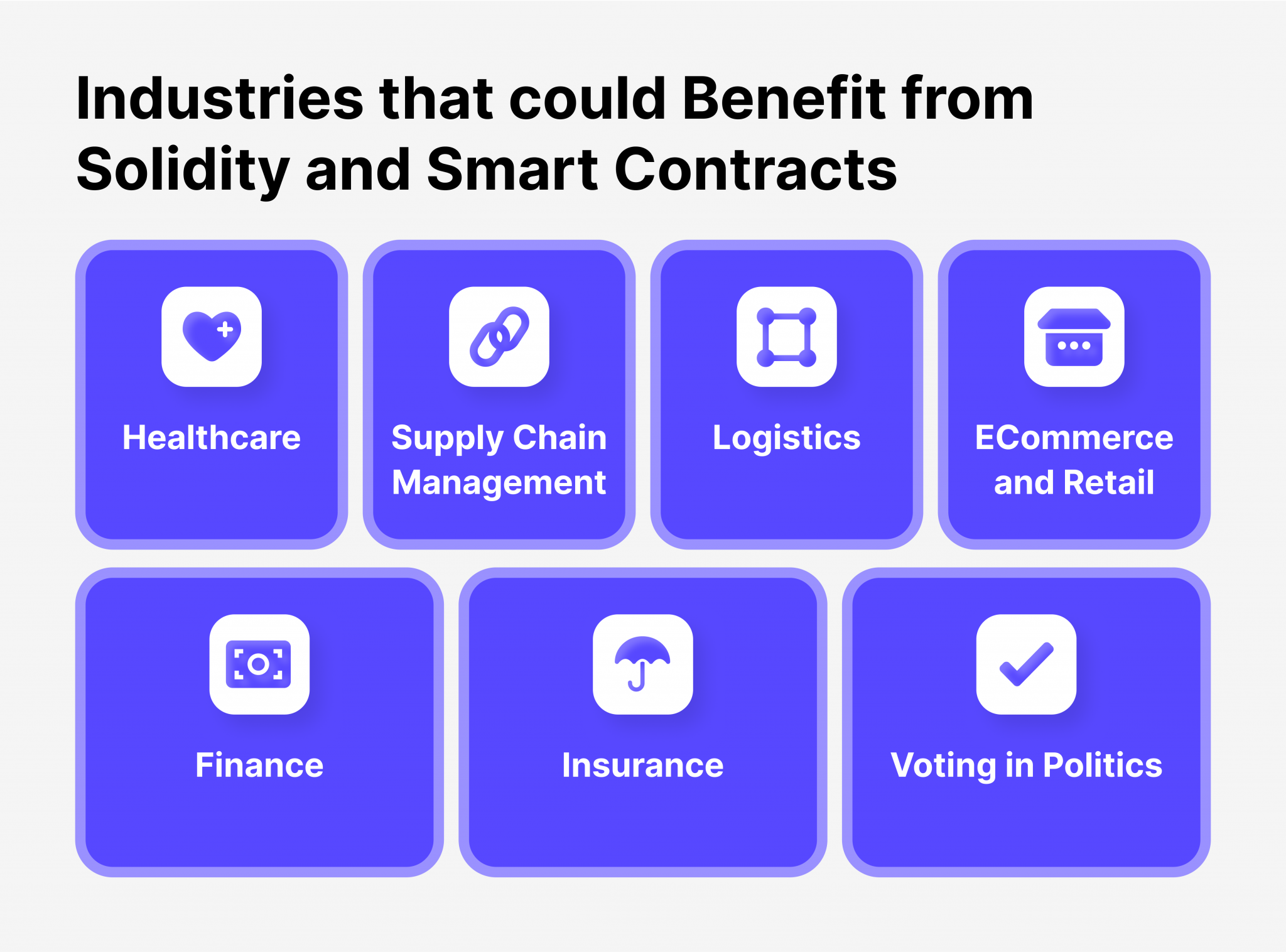 Understanding Solidity: Building Smart Contracts for Everyone
