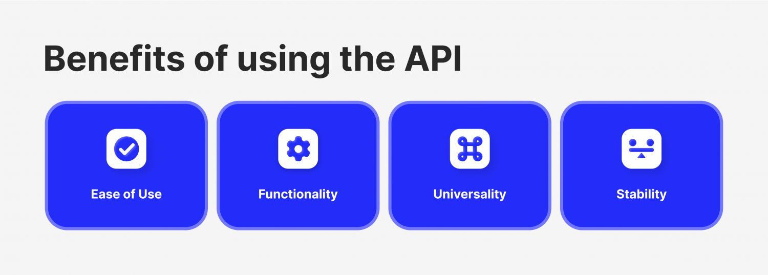 What is Trading API?
