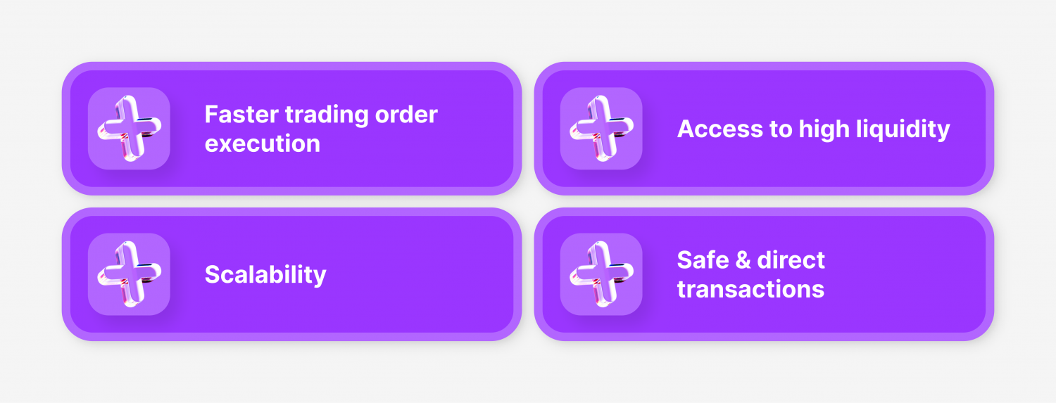 Understanding a Cryptocurrency Matching Engine for Business