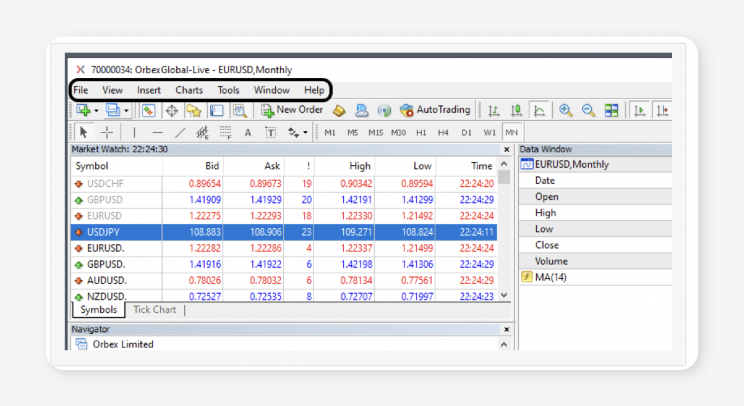 Comprehensive Overview of The MetaTrader 4 Web Platform Comprehensive Overview of The MetaTrader 4 Web Platform