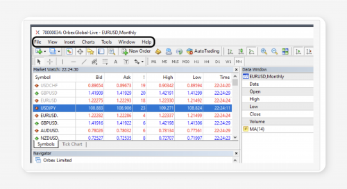 Comprehensive Overview of The MetaTrader 4 Web Platform