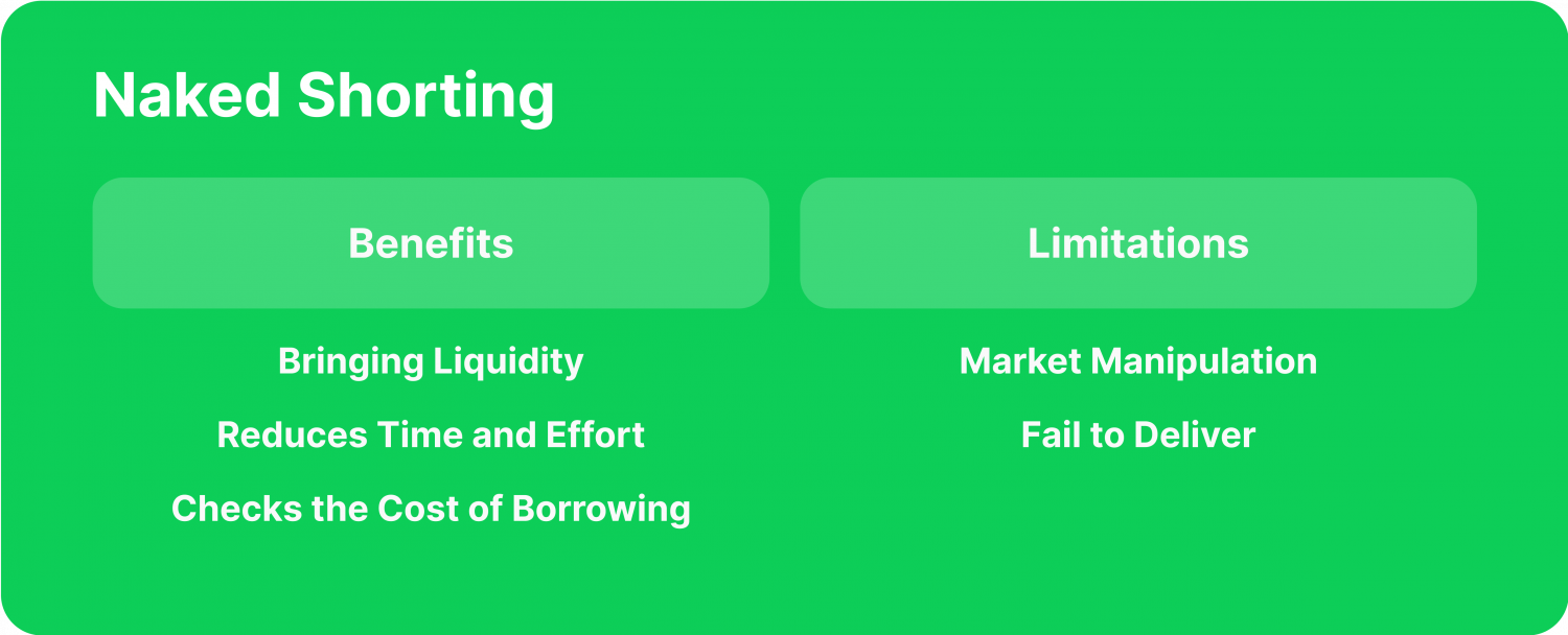 What Is a Short Squeeze? Definition & Examples