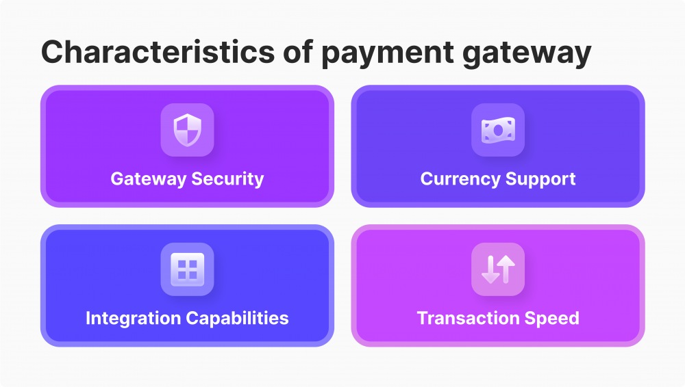Best Payment Gateway For Forex Brokers and Crypto Exchanges