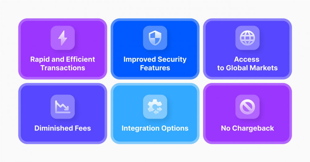 15 best crypto payment gateways to integrate now