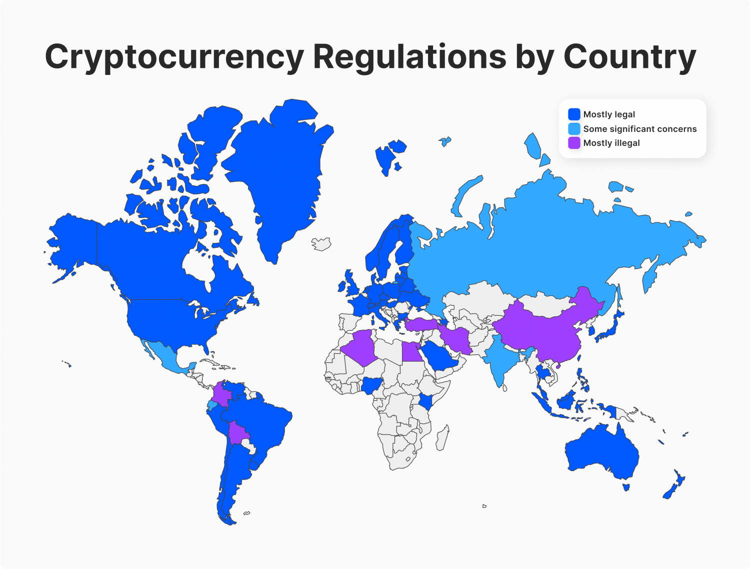 Useful Tips for Starting Your Own Cryptocurrency Exchange