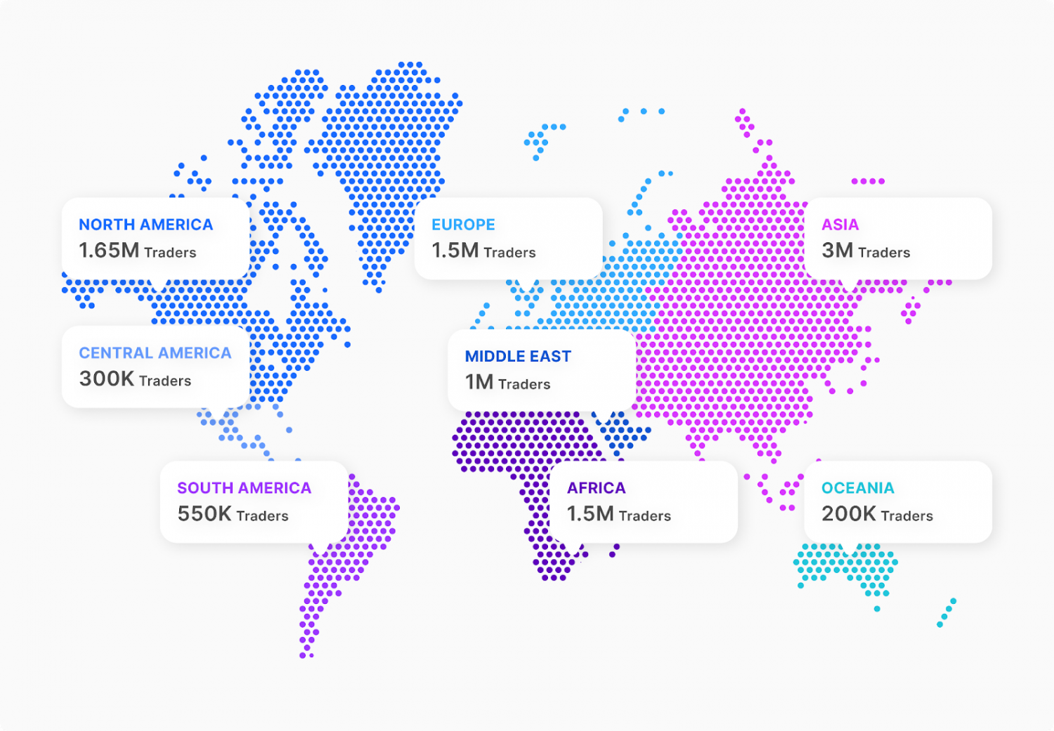 Measuring Forex Liquidity - What Makes FX Highly Liquid?