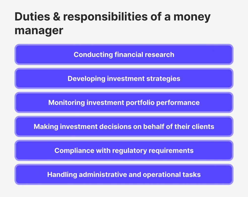 What is a Money Manager, and How Do You Choose One?