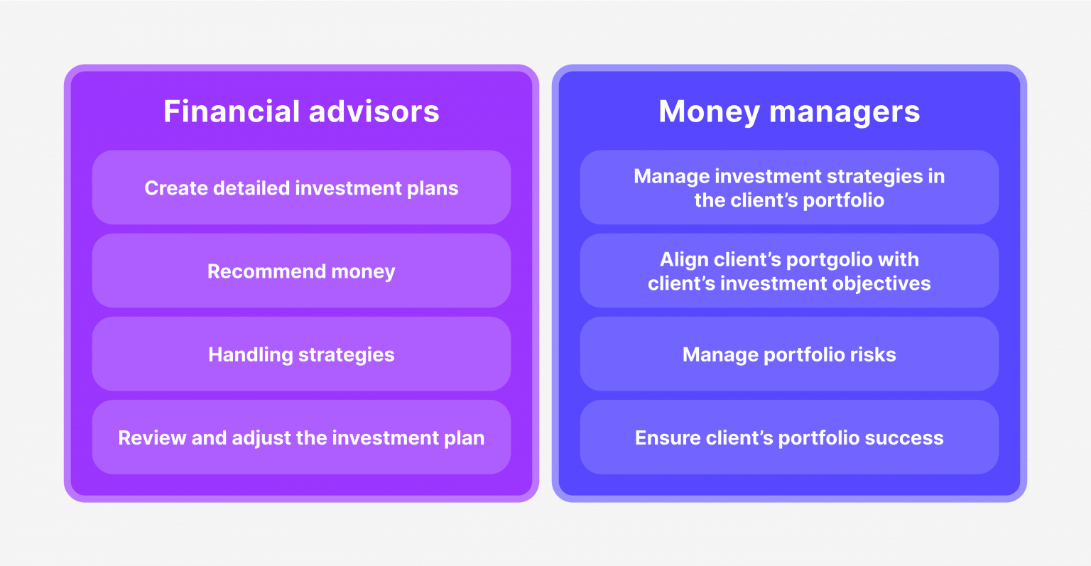 What is a Money Manager, and How Do You Choose One?
