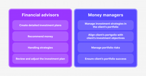 What is a Money Manager, and How Do You Choose One?