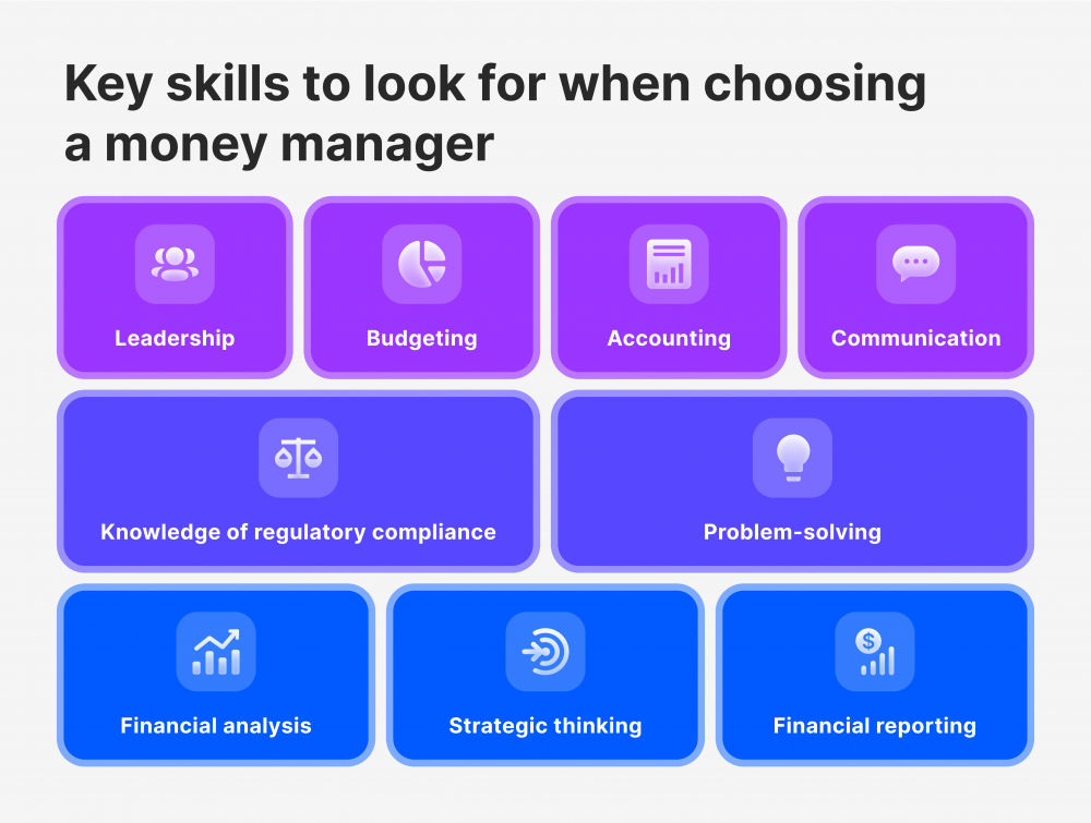 What is a Money Manager, and How Do You Choose One?