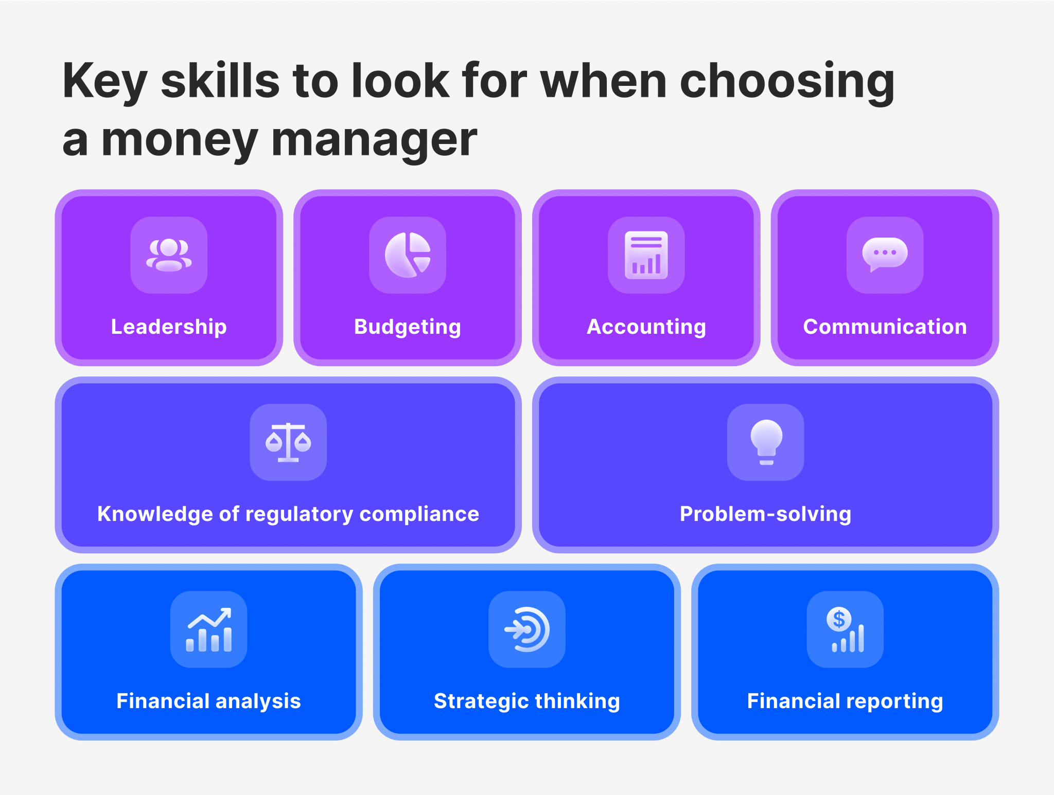 What is a Money Manager, and How Do You Choose One?