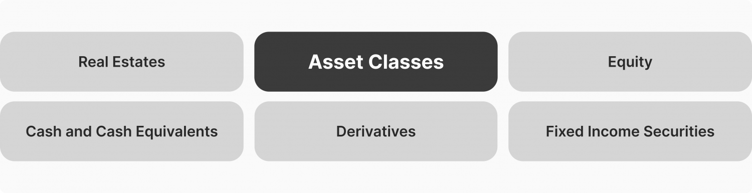 Choosing a Reliable Liquidity Provider: Criteria to Qualify