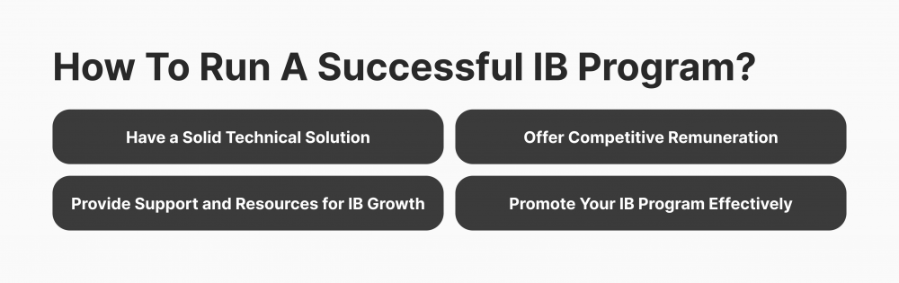 How to Set Up an Introducing Broker (IB) Program
