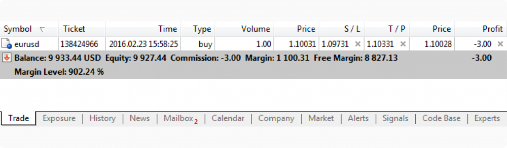 Hedging vs Netting on MT5: Key Differences Explained