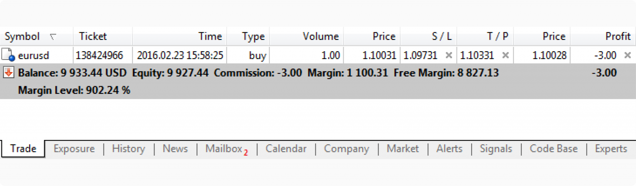 Hedging vs Netting on MT5: Key Differences Explained