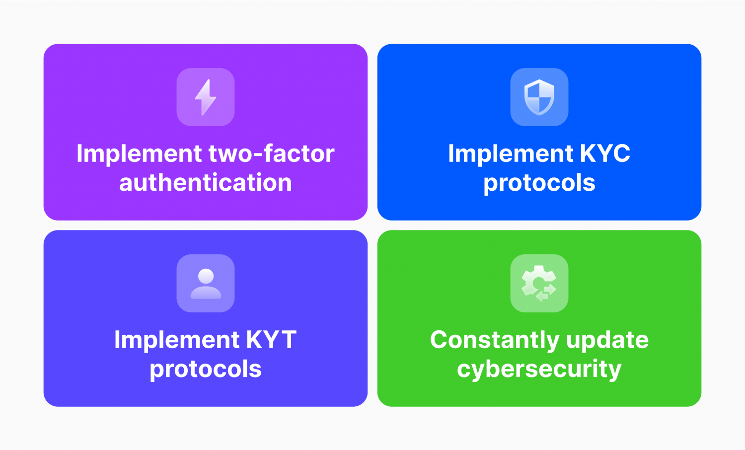 How to Build Your Own Crypto Exchange with Turnkey Solutions