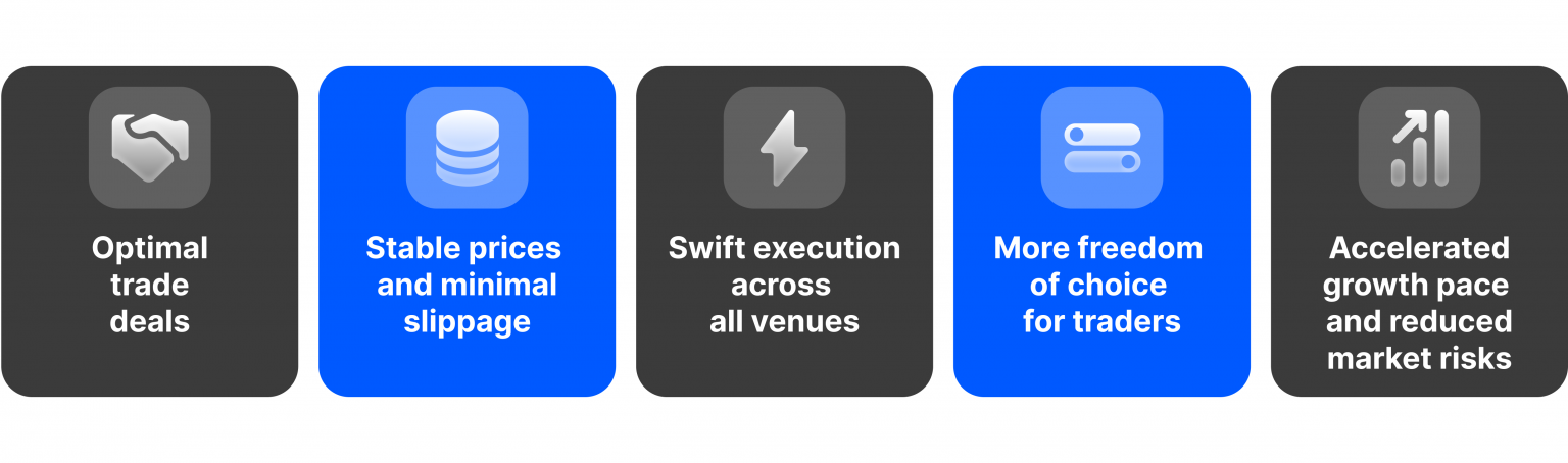 How Smart Order Routing Optimises Your Trade Execution