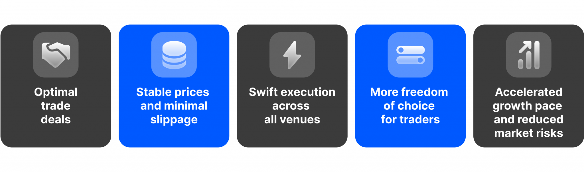 How Smart Order Routing Optimises Your Trade Execution