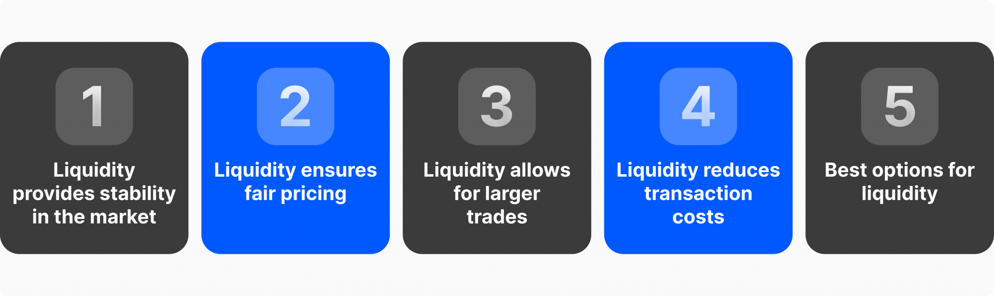 The Role of Liquidity Distribution in the Forex Market