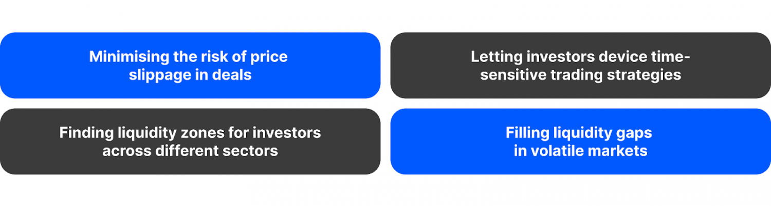 How Smart Order Routing Optimises Your Trade Execution