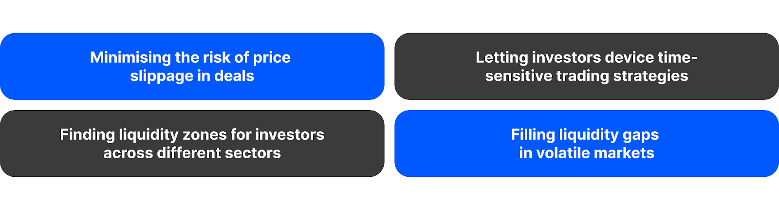 How Smart Order Routing Optimises Your Trade Execution