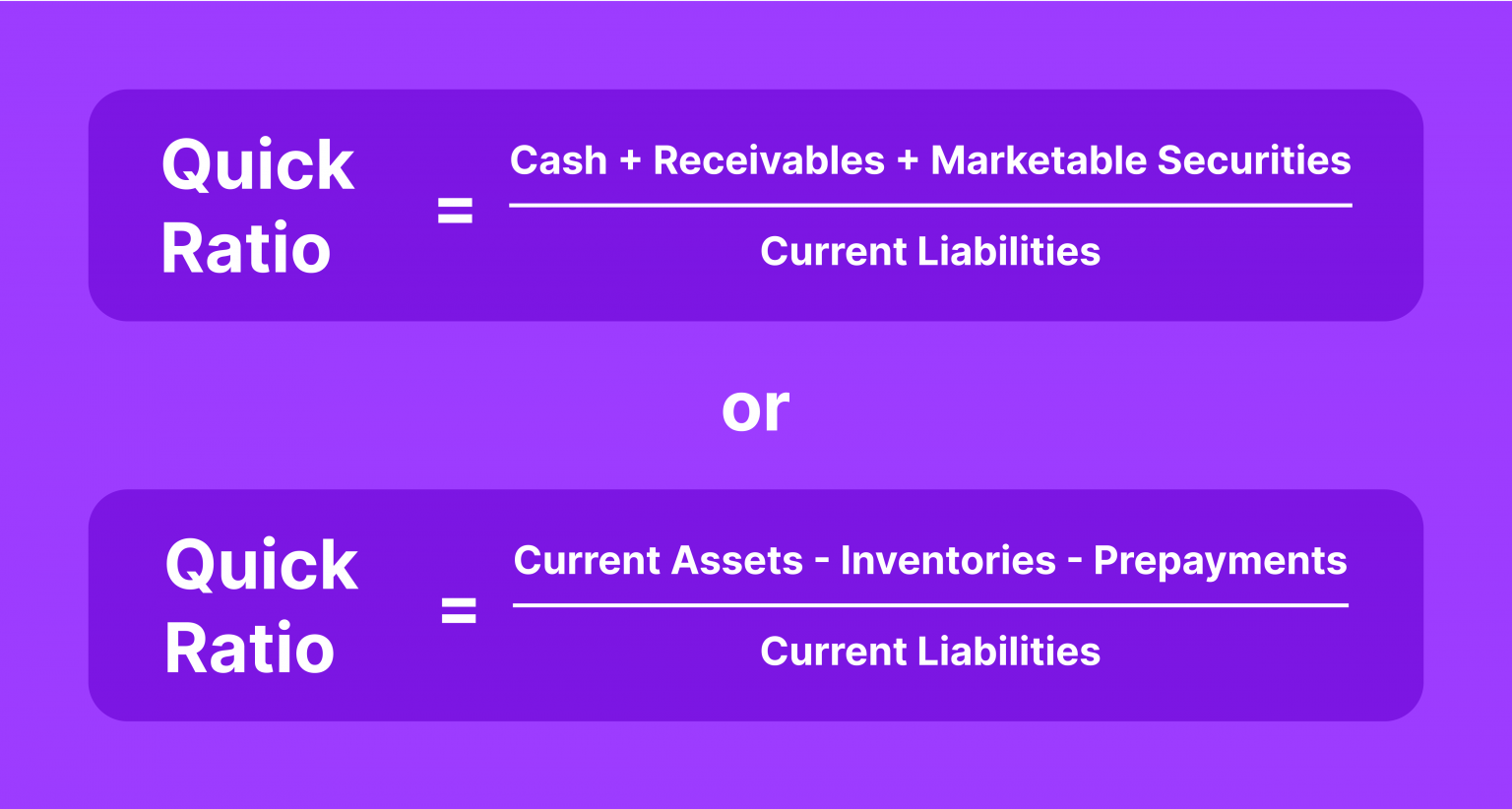 Types of Liquidity Ratios and What They Reveal