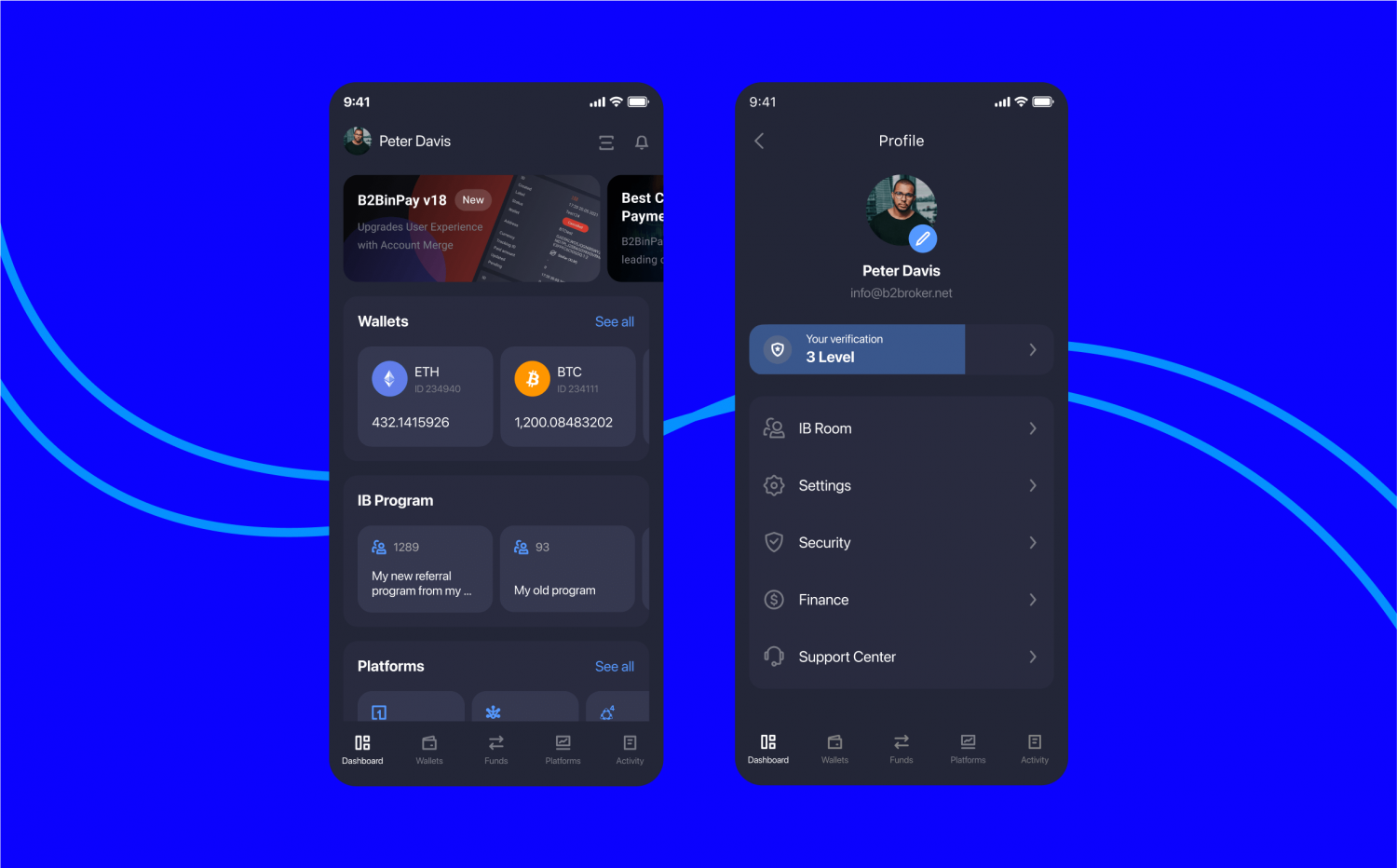 B2CORE iOS v1.22 Introduces IB Module and CentroID Accounts