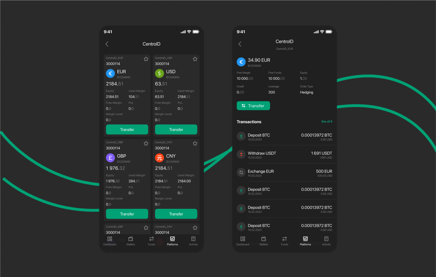 B2CORE iOS v1.22 Introduces IB Module and CentroID Accounts