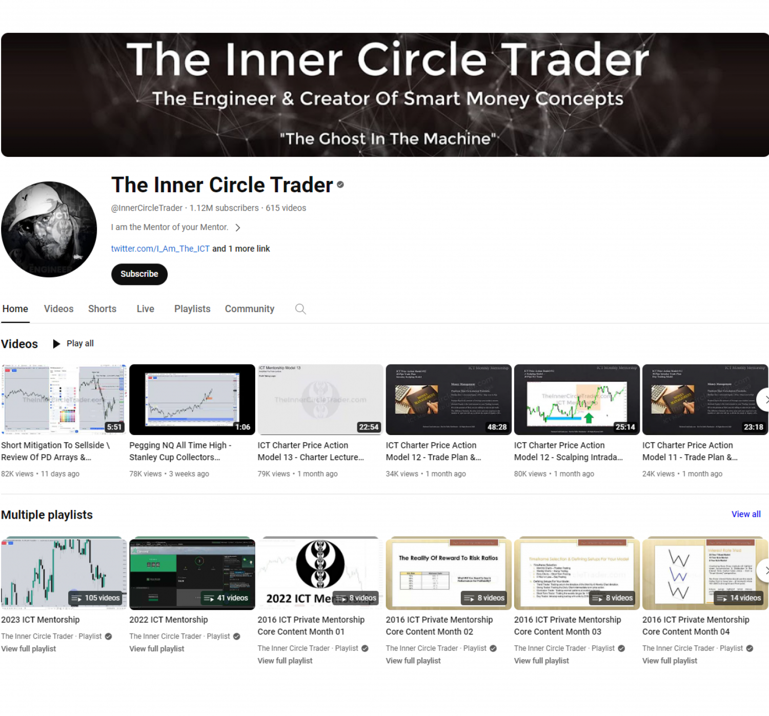 Buy Side Liquidity And Sell Side Liquidity in ICT Explained