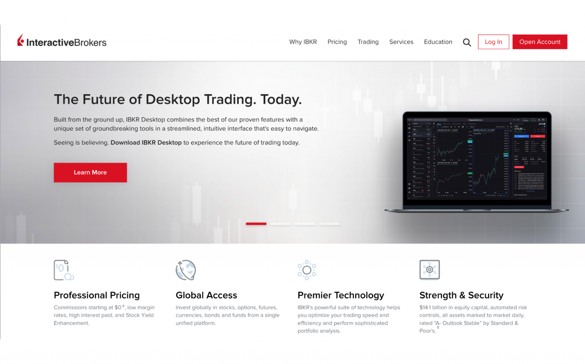 Best Online Trading Platforms for Brokers