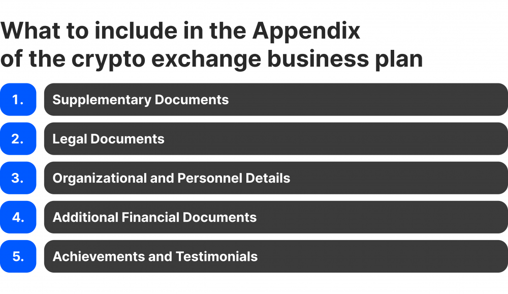 How to Develop a Cryptocurrency Exchange Business Plan