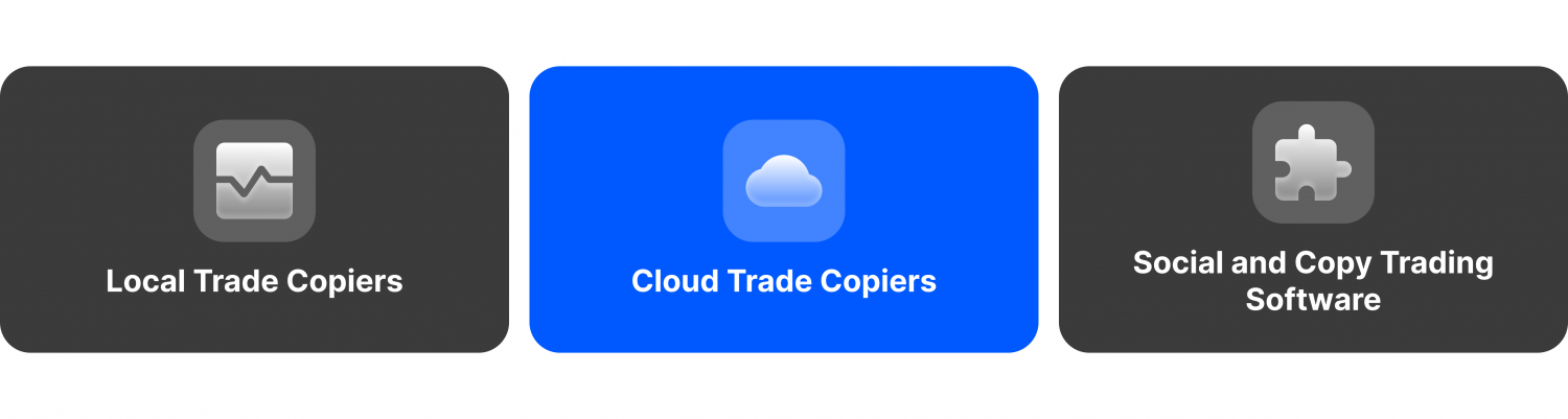 What Is a Trade Copier, and How Do You Use It?
