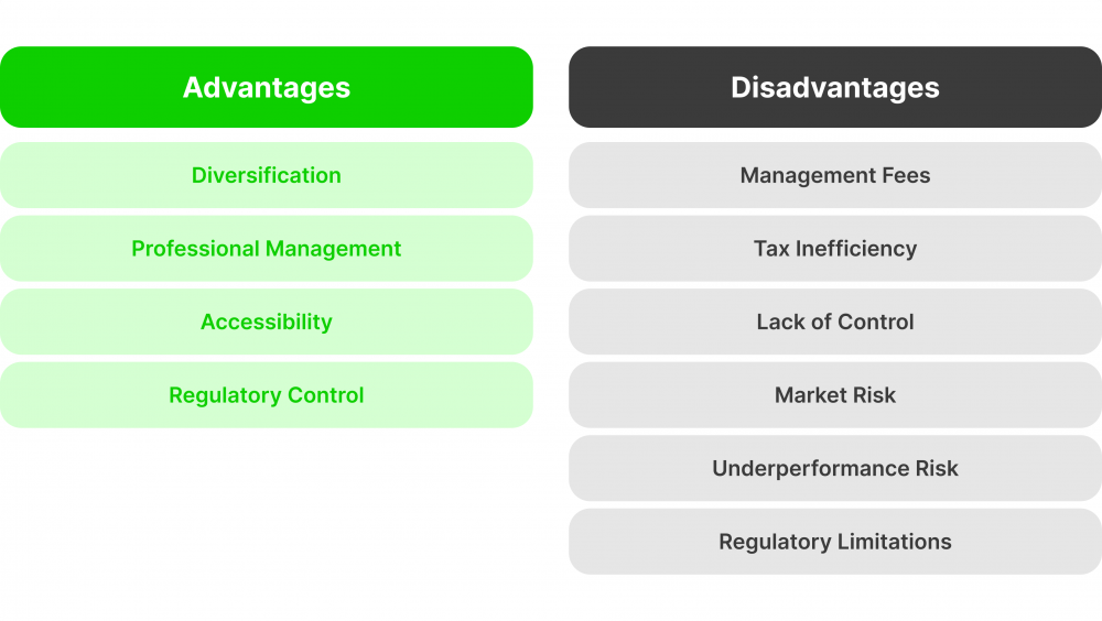 What Are Investment Funds? Where Do They Find Liquidity?