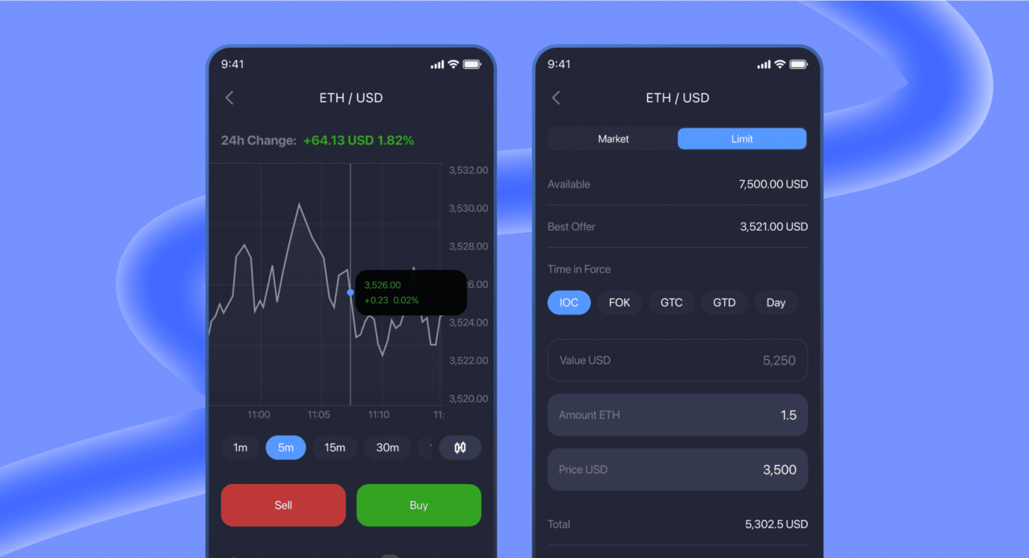 B2TRADER Receives New Version and an iOS Application