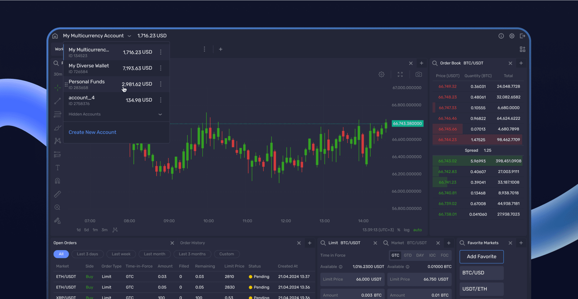 B2TRADER Receives New Version and an iOS Application