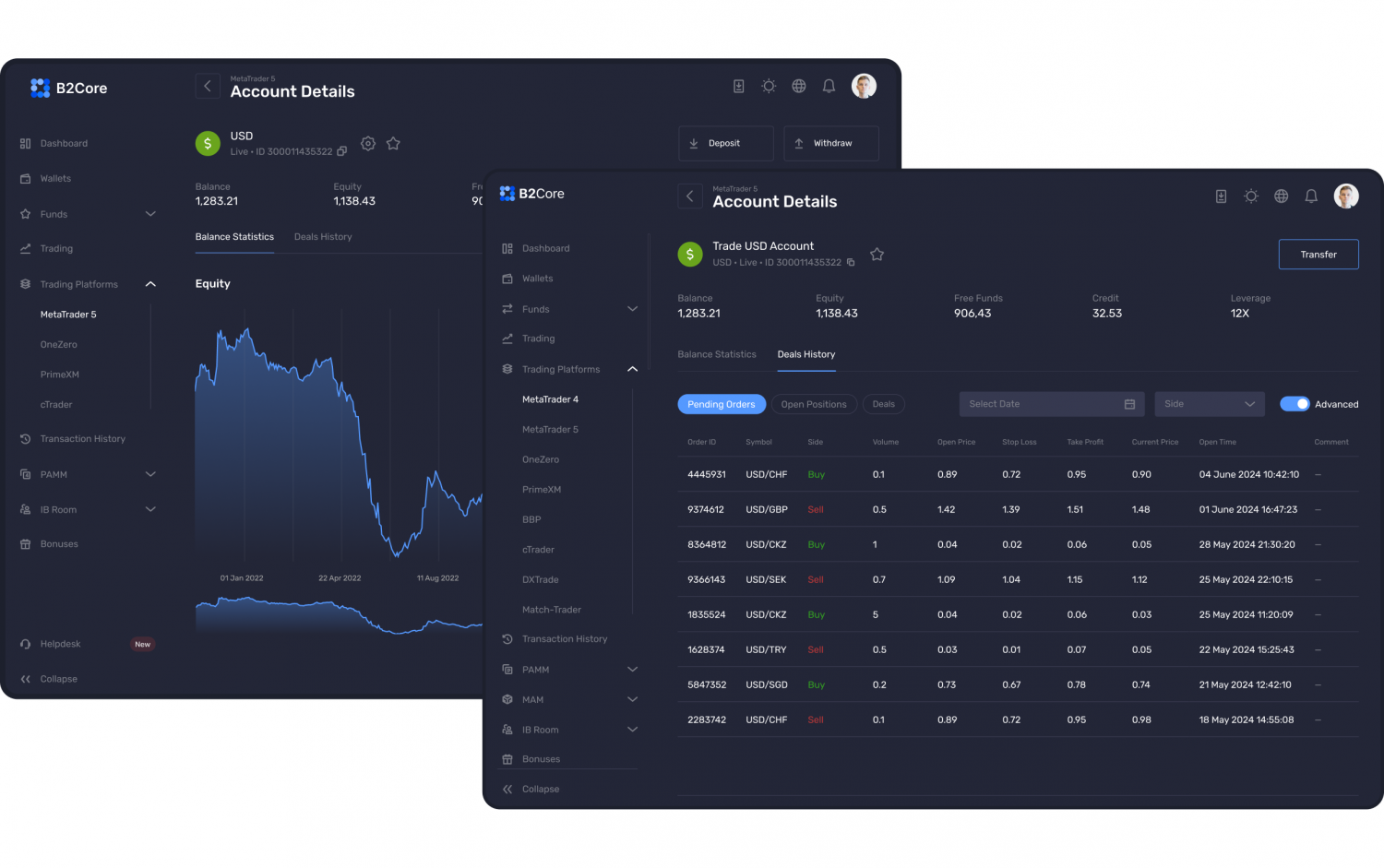B2CORE v13 and iOS v1.23 Updates Power Your Business