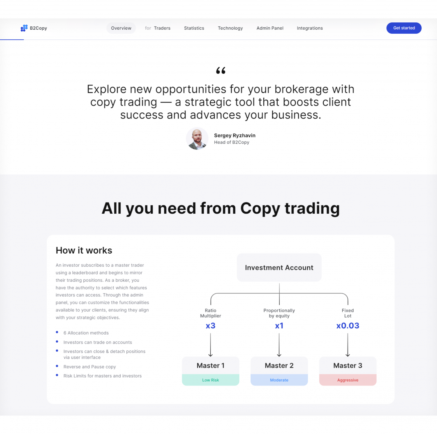 7 Best Copy Trading Platform Providers for Brokers