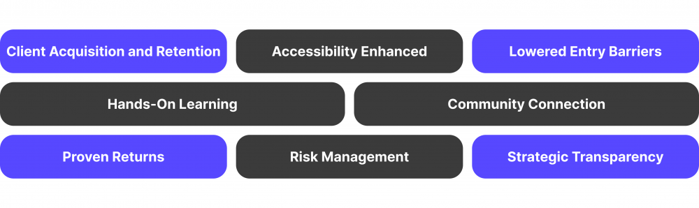 Why is a Copy Trading Tool Essential for Every Brokerage?