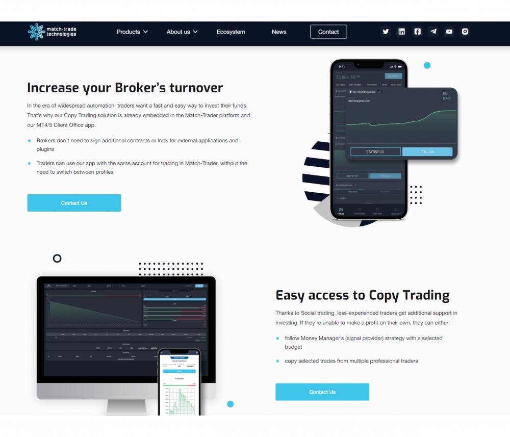 7 Best Copy Trading Platform Providers for Brokers