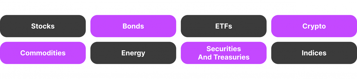 How to Start a Multi-Asset Brokerage: Detailed Guide