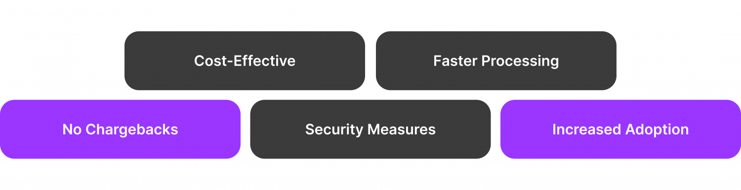 5 Benefits of Bitcoin Payments Businesses Must Know About