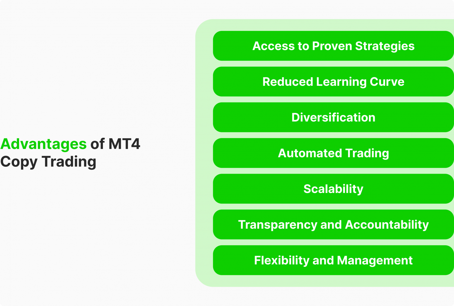 How Does MT4 Copy Trading Work?
