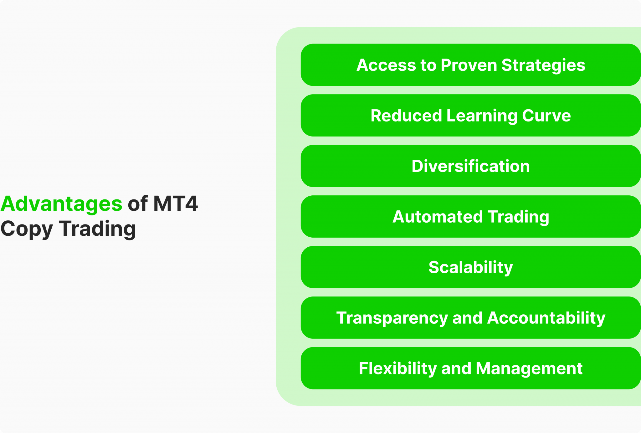 How Does MT4 Copy Trading Work?