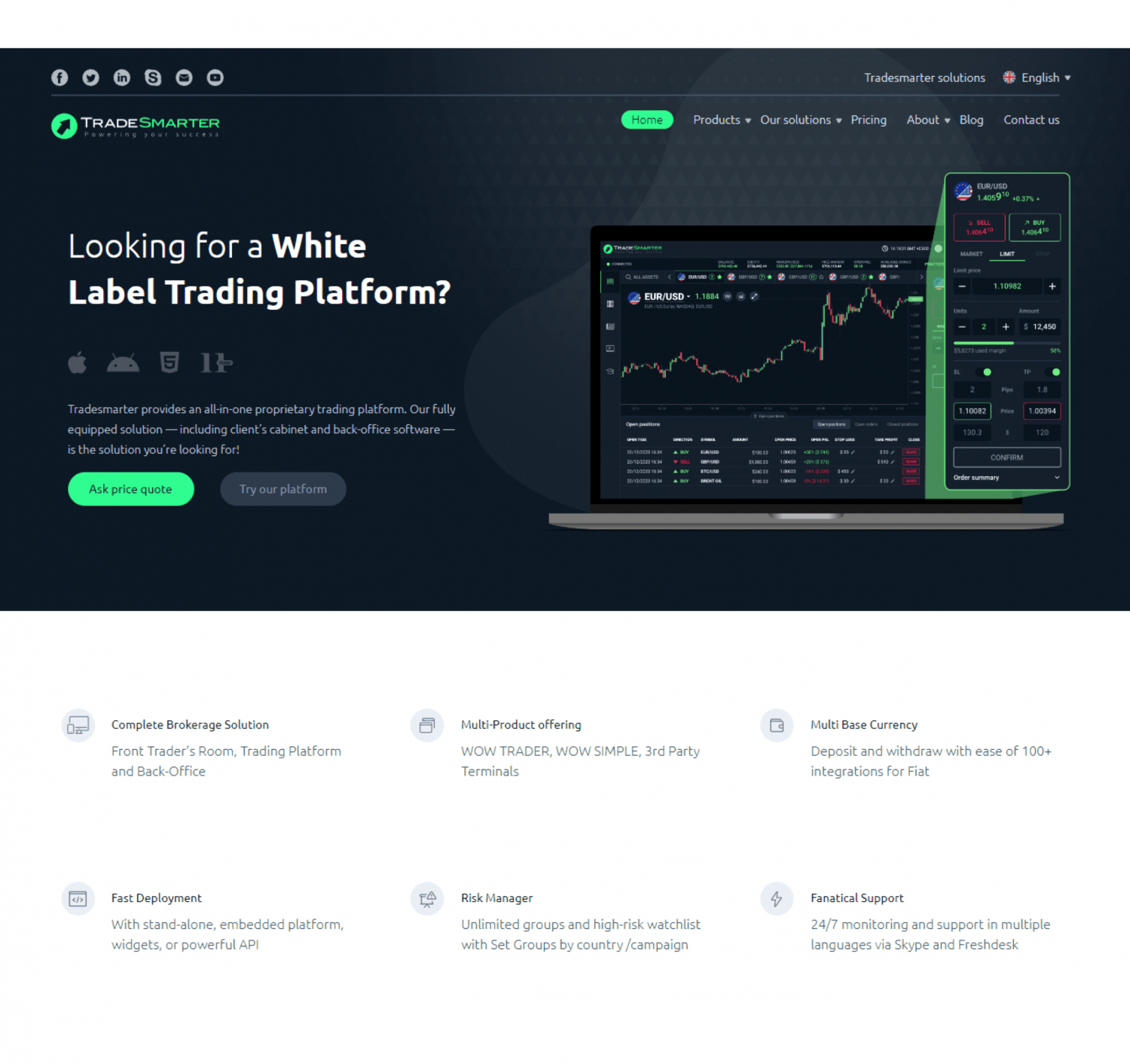 Beste MT5 White-Label-Alternativen für Broker im Jahr 2024