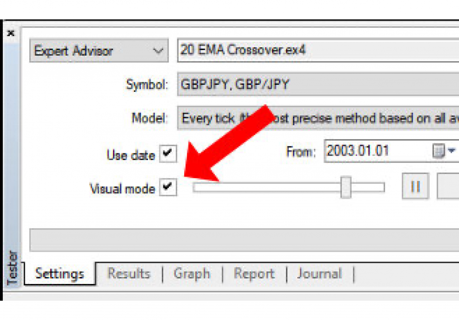 What Is MT4 Strategy Tester And How to Use It